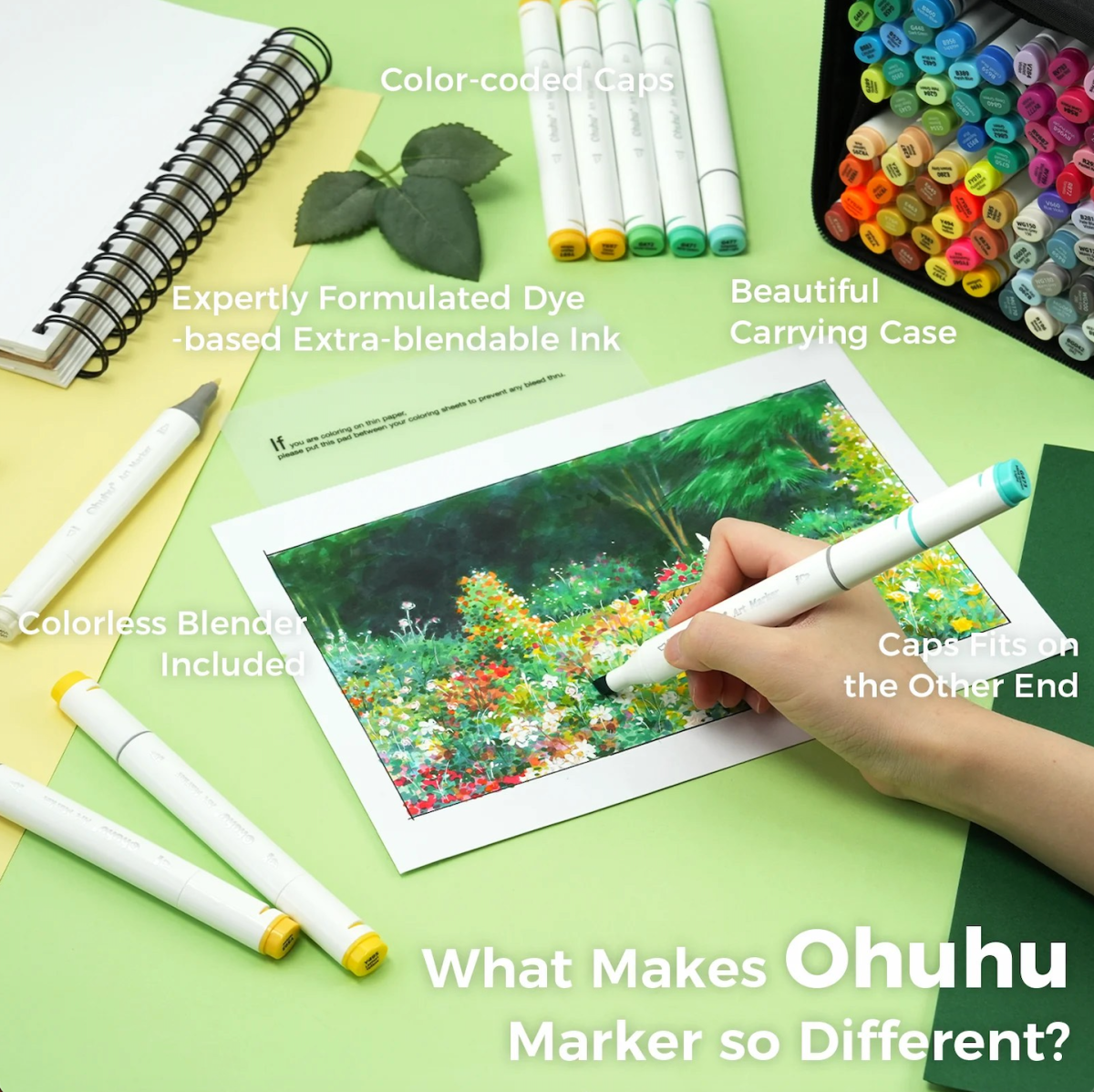 Ohuhu alcohol marker review | Plaid Line + PRIZM